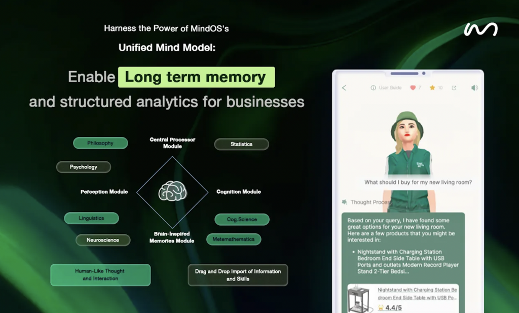 より自然で性格があり賢い。あなた専属のAIアシスタントを開発する「Mindverse」 | 36Kr Japan | 最大級の中国テック・スタートアップ専門メディア