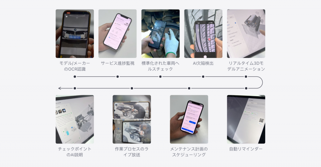 AutoX3が日本市場に進出、自動車修理工場などの作業効率をAIで向上 保険業界でも活用見込む | 36Kr Japan | 最大級の中国 ...
