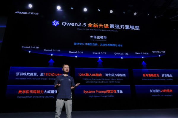 アリババ「Qwen3」、公開1カ月で1250万DL突破 最も人気のオープンソース型LLMに | 36Kr Japan | 最大級の中国テック ...